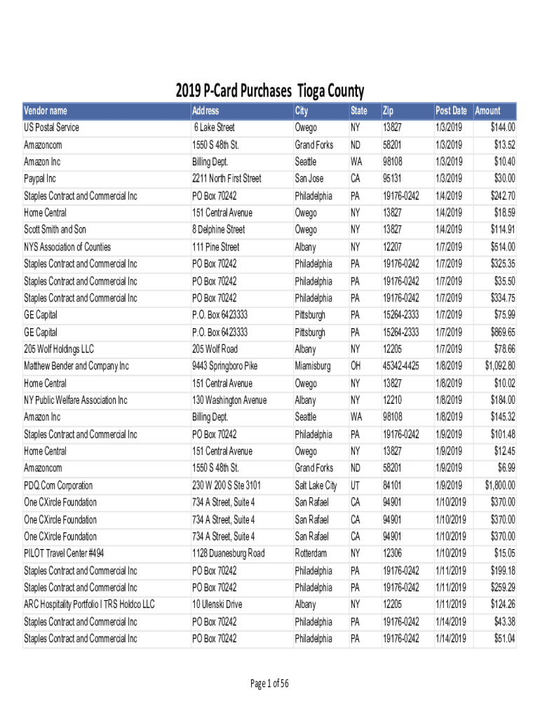 Fillable Online Ann Arbor Public Schools Purchasing Card Transaction ...
