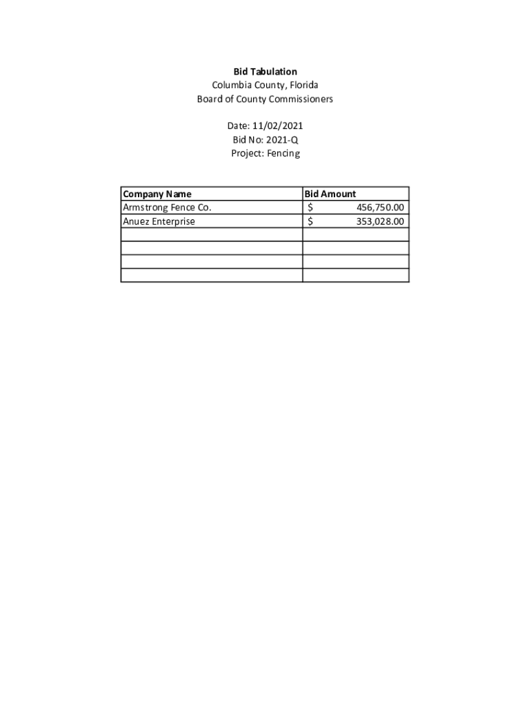 Fillable Online PRELIMINARY bid tabulation - Frederick County MD Fax ...