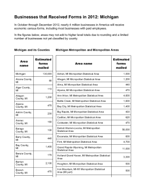 Fillable Online www2 census Survey of Business Owners (SBO) - U.S ...