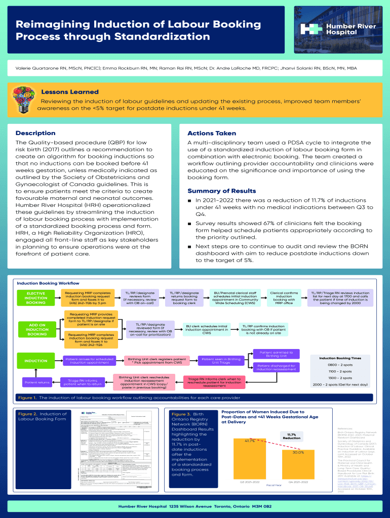 Fillable Online Reimagining Induction of Labour Booking Process through ...