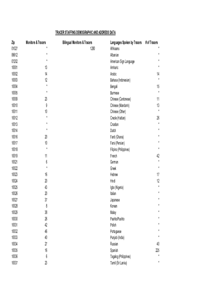 Fillable Online Legal Tables - template.xlsx Fax Email Print - pdfFiller