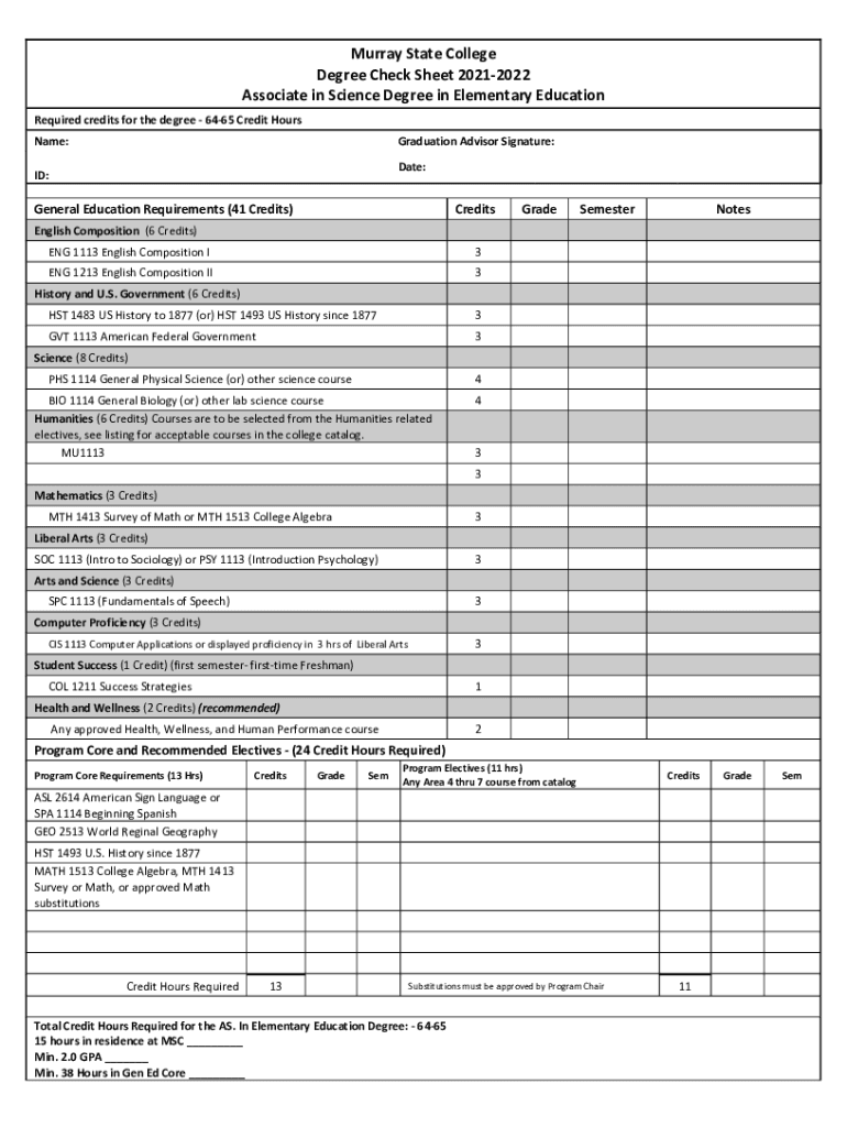 Fillable Online Graduate Level Prior Learning Credit Approval Form Fax Email Print - pdfFiller