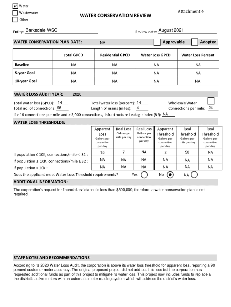 Fillable Online project funding request Fax Email Print - pdfFiller