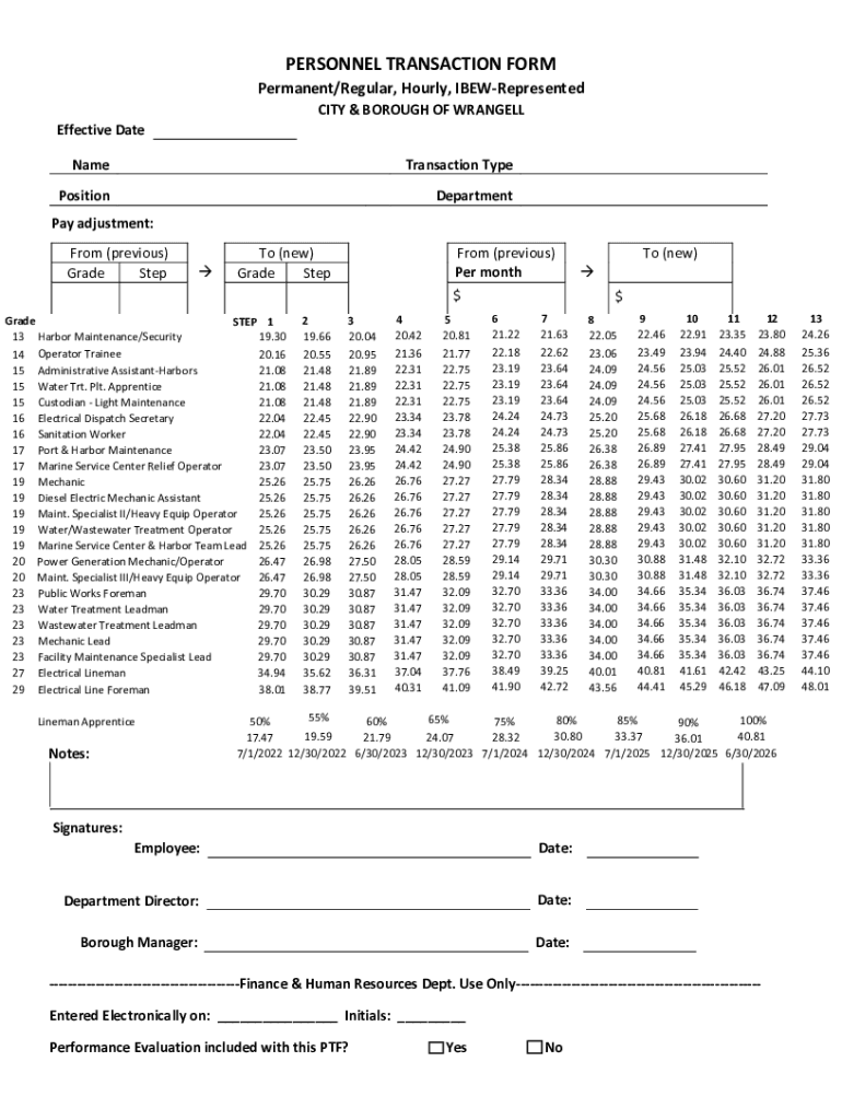 Fillable Online PERSONNEL TRANSACTION FORM - City of Wrangell Fax Email ...
