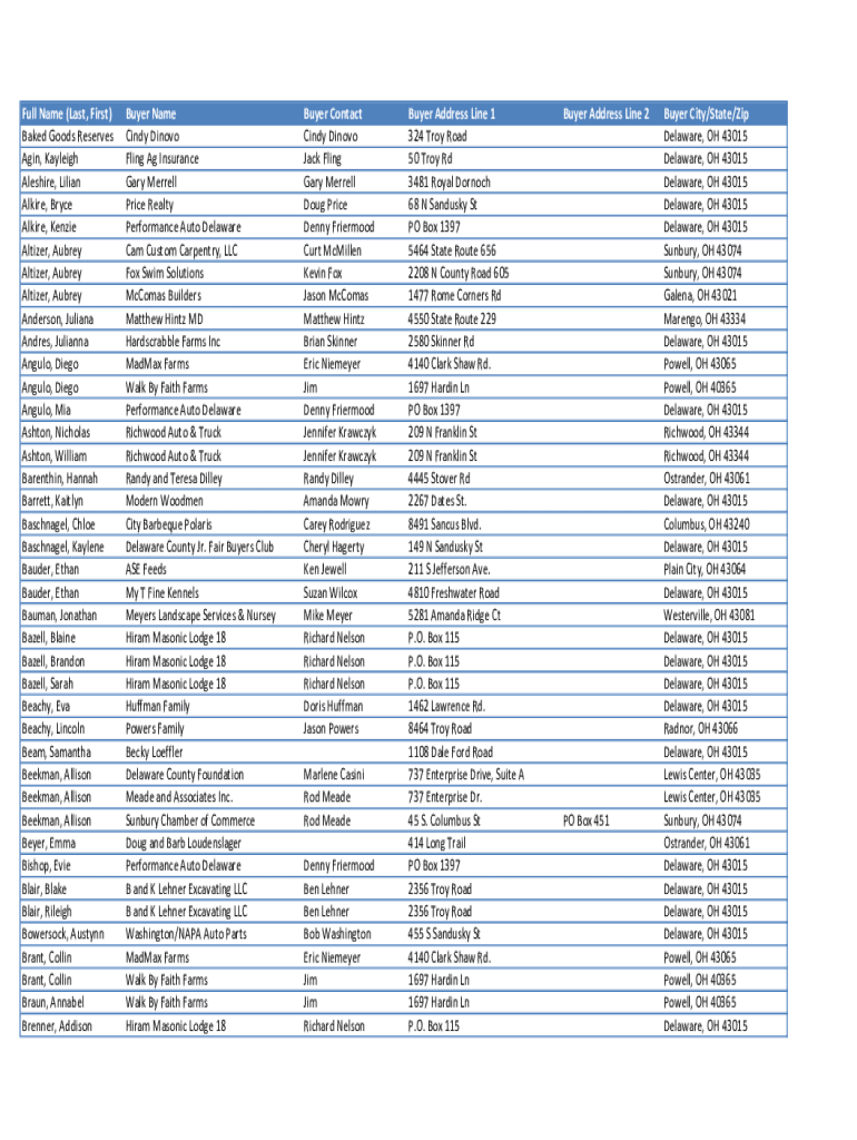 Fillable Online delaware osu Buyers Addresses for Exhibitors (2).pdf ...
