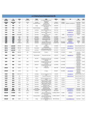 Fillable Online UN Medical Services Global Directory of UN Clinics (as ...