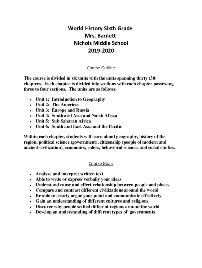 Fillable Online World History Sixth Grade Mrs. Barnett Nichols Middle ...