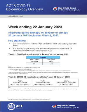 Fillable Online Reporting period Monday 16 January to Sunday Fax Email ...