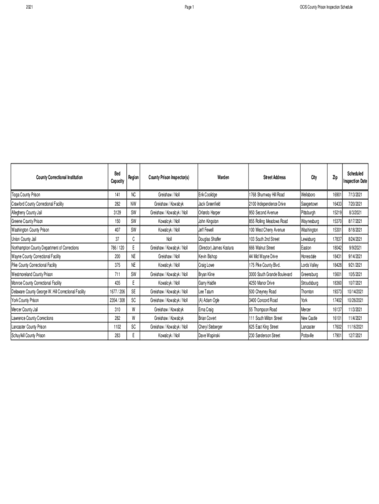Fillable Online 2021 County Prison Inspection Schedule Fax Email Print ...
