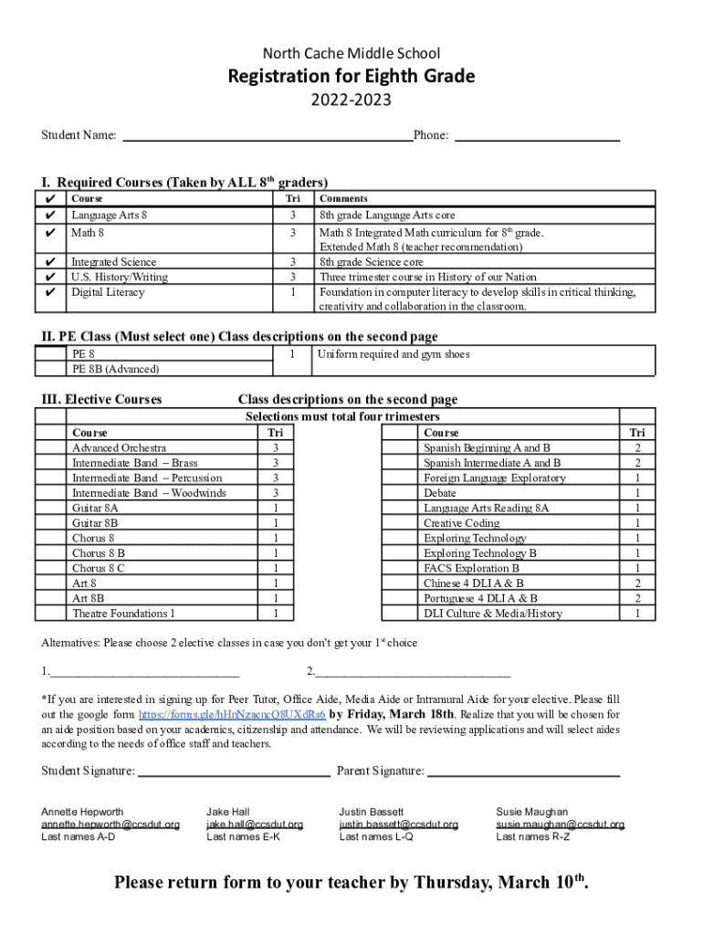 Fillable Online North Cache Middle School in Utah - U.S. News Education ...