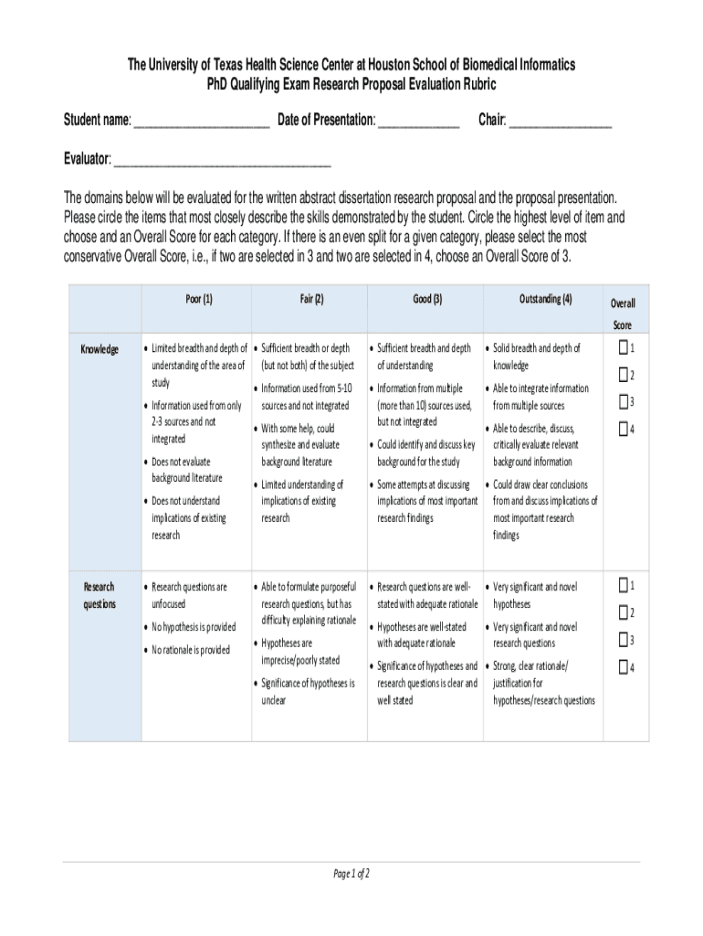 Fillable Online Ph.D. Qualifying Examination Evaluation Rubric Part 1 Fax Email Print - pdfFiller