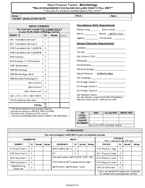 Fillable Online Biological Sciences Progress Record Fax Email Print ...