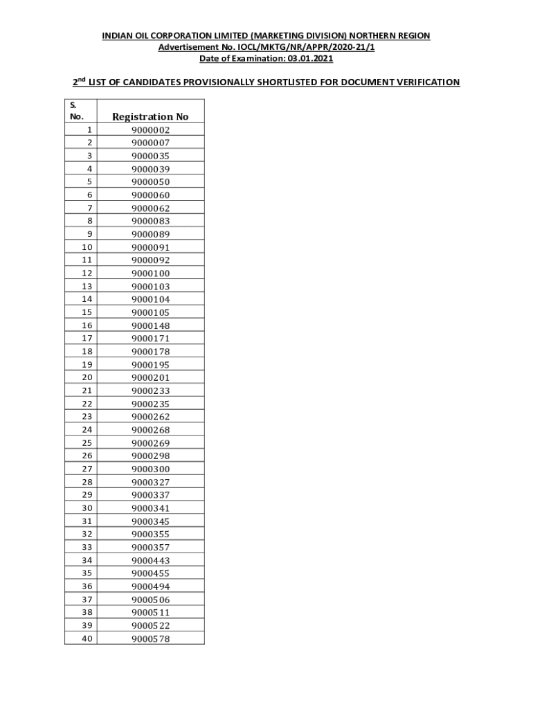 Fillable Online 2nd LIST OF CANDIDATES PROVISIONALLY SHORTLISTED ...