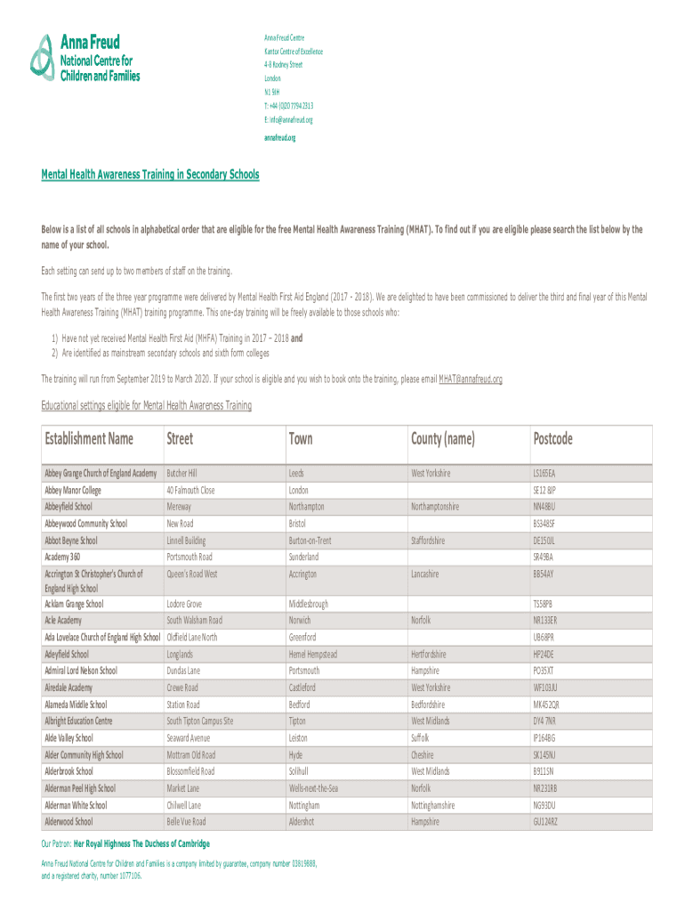 Fillable Online dr-rachel-hiller-the-relevance-of-complex-ptsd-for ...