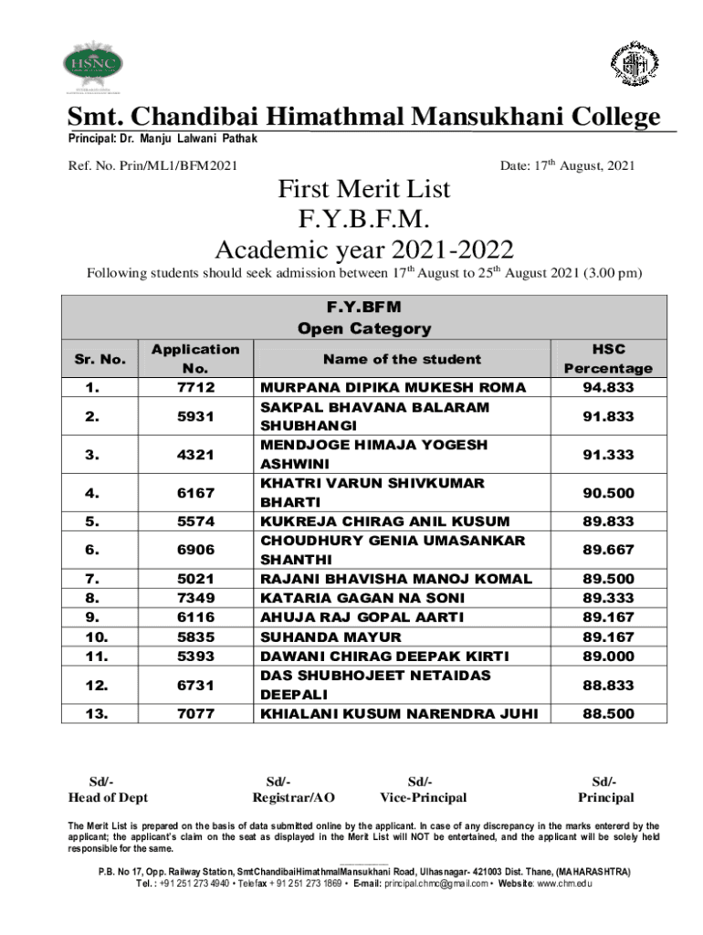 Fillable Online Junior College - Smt. Chandibai Himathmal Mansukhani ...