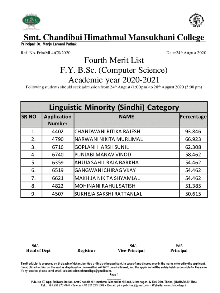 Fillable Online Smt. Chandibai Himathmal Mansukhani College First Merit ...