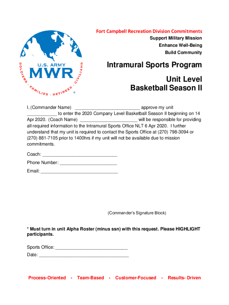 Fillable Online Intramural Sports Program Unit Level Basketball All ...