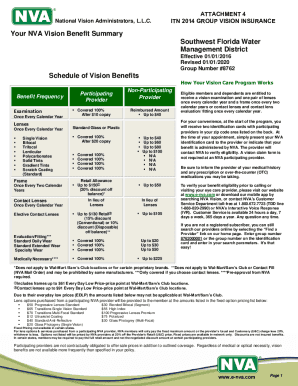 Fillable Online Your NVA Vision Benefit Summary Southwest Florida Water ...