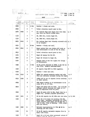 Fillable Online What Is a One Sheet? Definition, Types, Uses - Template ...