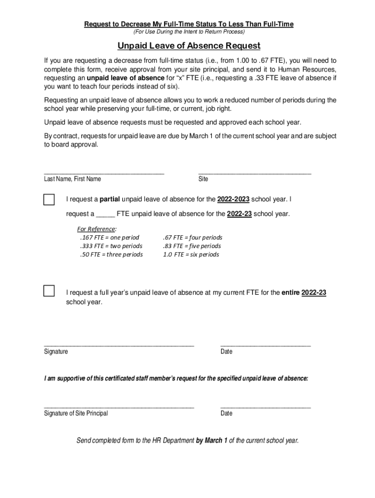 Fillable Online Employee Leave of Absence: Everything You Need to Know ...