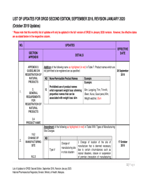 Fillable Online LIST OF UPDATES FOR DRGD SECOND EDITION ... - NPRA Fax ...