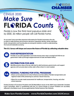 Fillable Online Most Americans may not have to fill out a census form ...