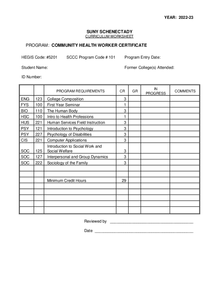Fillable Online 22-23 Community Health Worker Certificate curriculum ...