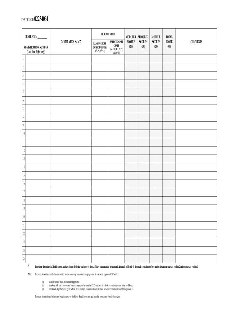 Fillable Online Self-Reg Foundations Certificate Program - The MEHRIT Centre Fax Email Print ...