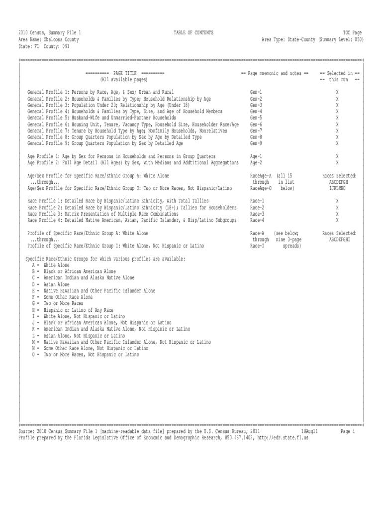 Fillable Online Cartographic Boundary File Summary Level Codes Fax ...