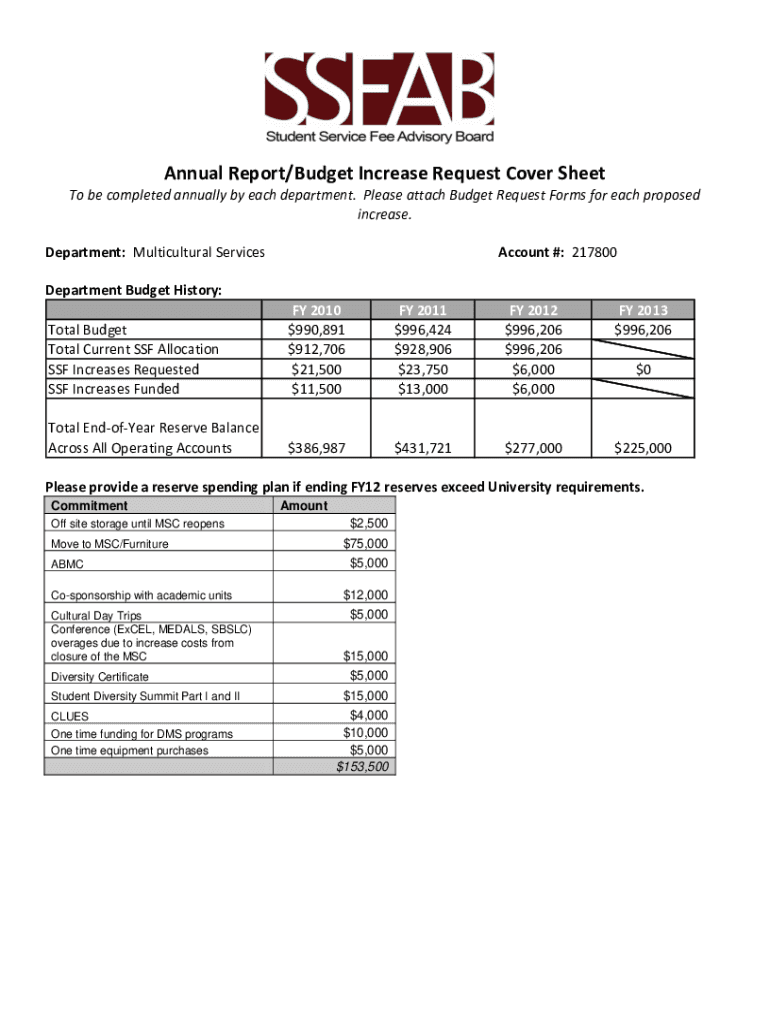 Fillable Online Annual Report FY 2011 Budget Increase Request Cover ...