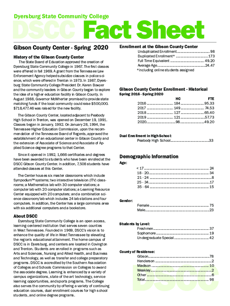 Fillable Online Gibson County Center LRC Fax Email Print - pdfFiller