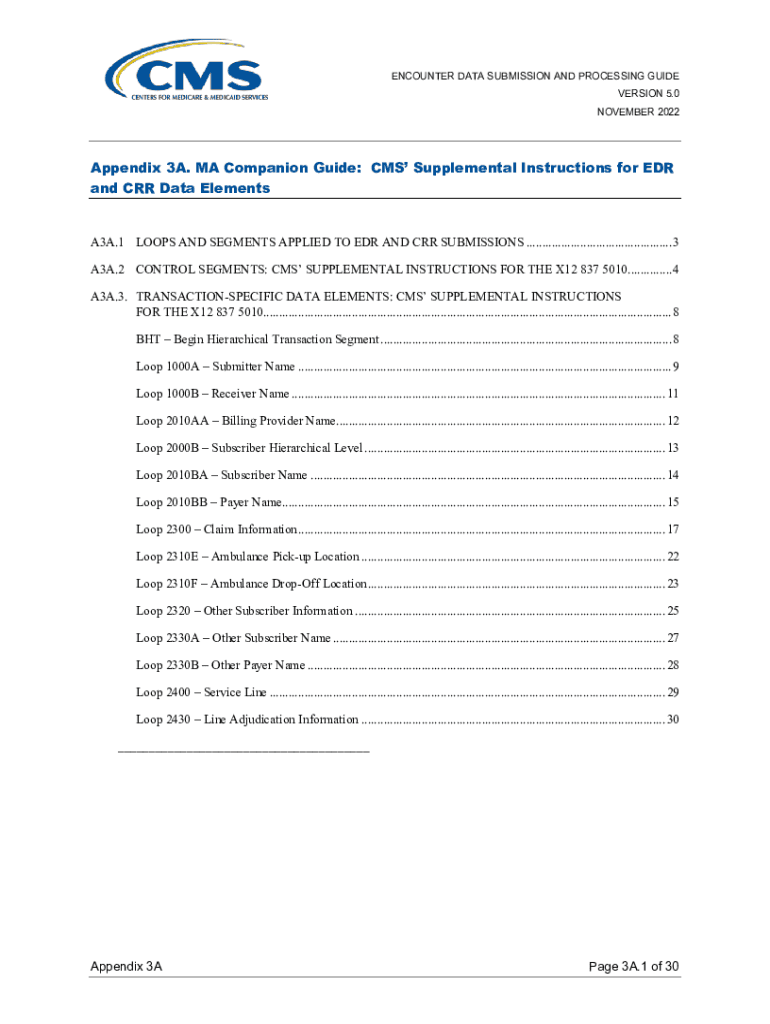 Fillable Online Appendix 3A. MA Companion Guide. The Encounter Data ...