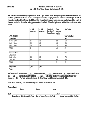 Fillable Online Certificate of election - City of Homer Fax Email Print ...