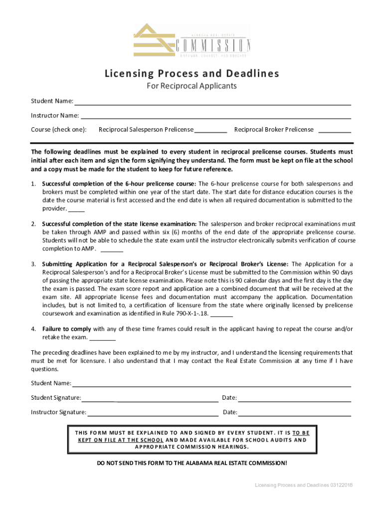 Fillable Online Real Estate Board: Pre-License Education - DPOR ...