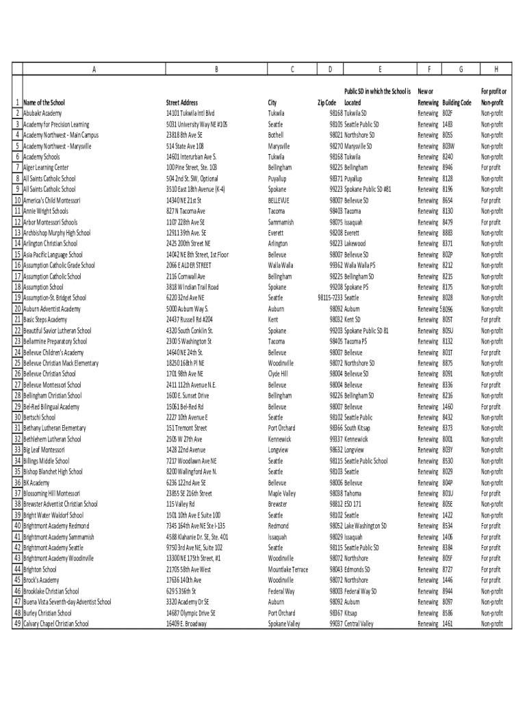 Fillable Online Exhibit A Private School List for 2019-2020 Fax Email Print - pdfFiller