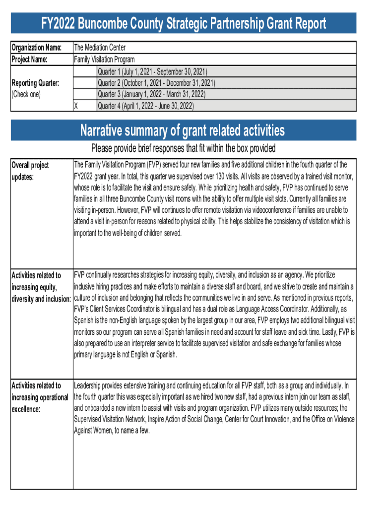 Fillable Online 220706 ADV BCSP Grant Reporting Form FY 21-22 Close Out ...