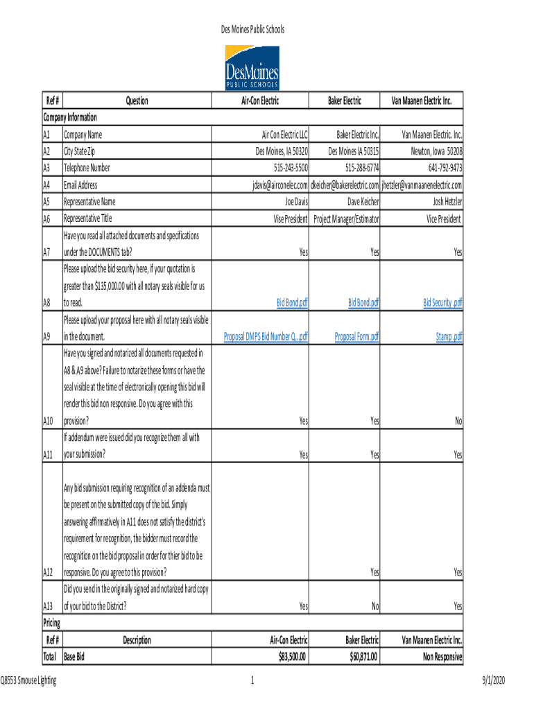Fillable Online Standards Referenced Grading at DMPS - Des Moines ...