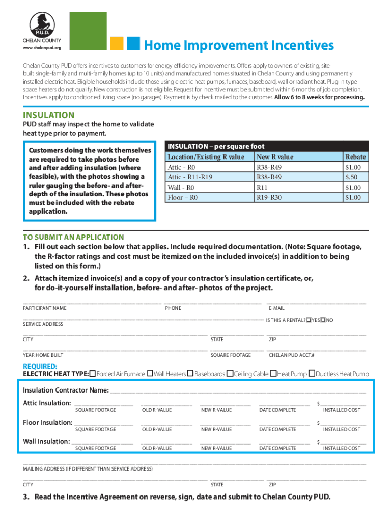 Fillable Online Fillable Online PUD-No-1-of-Chelan-County-Home ...
