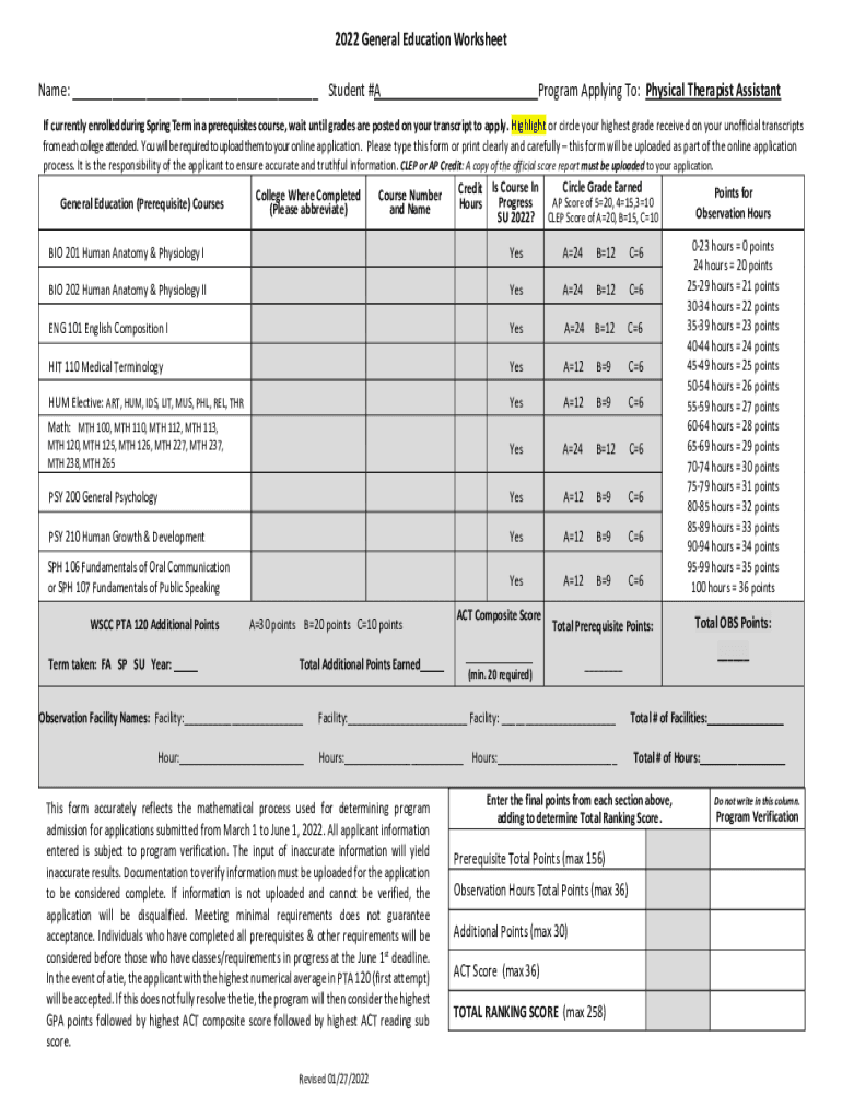 Fillable Online 2022 General Education Worksheet Name - Wallace State ...
