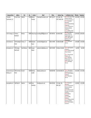 Fillable Online Fillable Online 7 Summits Construction, LLC ...