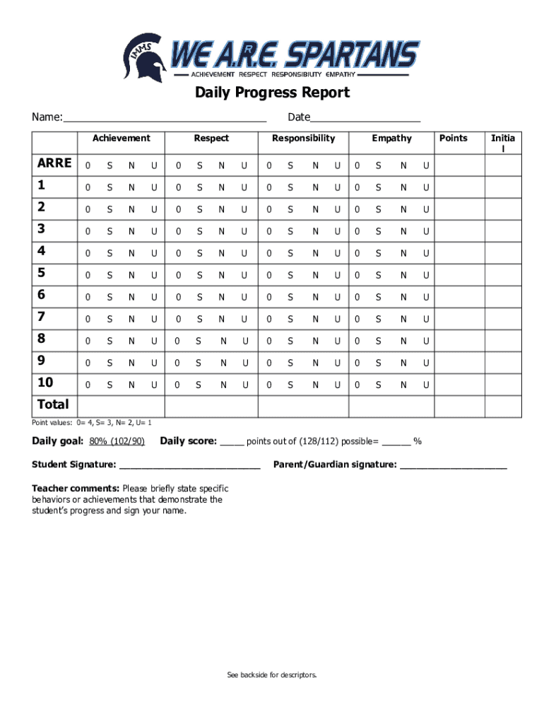 4) CICO Daily Progress Report - dpi wi Doc Template | pdfFiller