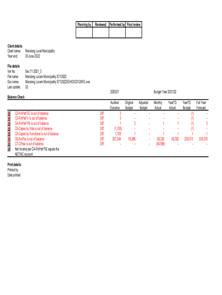 Fillable Online Maruleng Local Municipality - South African Government ...