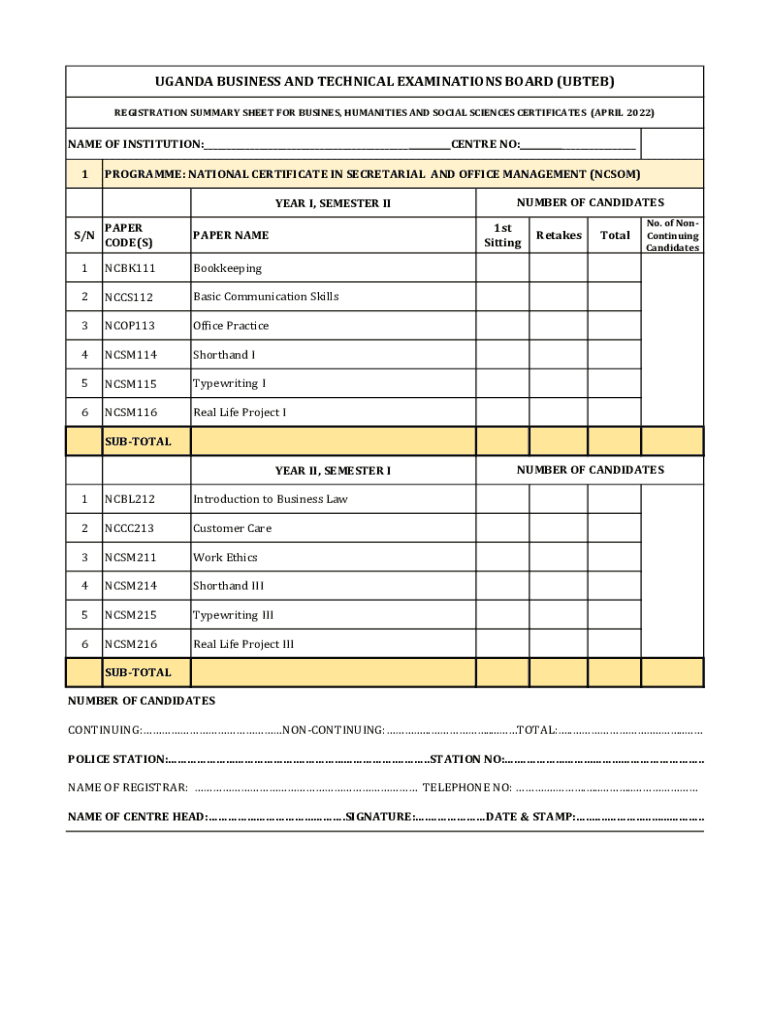 Fillable Online ubteb go Business Certificate Summary sheets April 2022 ...