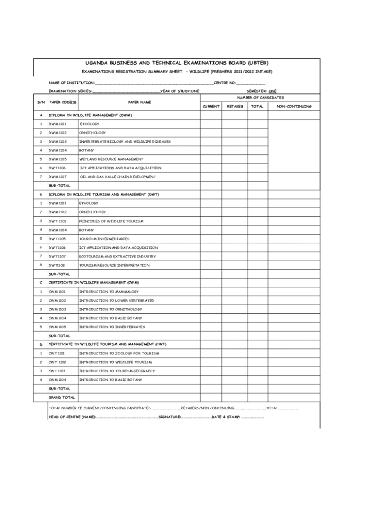 Fillable Online ubteb go EXAMINATIONS REGISTRATION SUMMARY SHEET ...