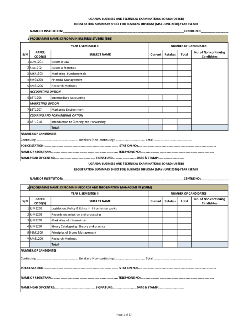 Fillable Online NCDC National Certificate in Ict Syllabus UBTEB ...