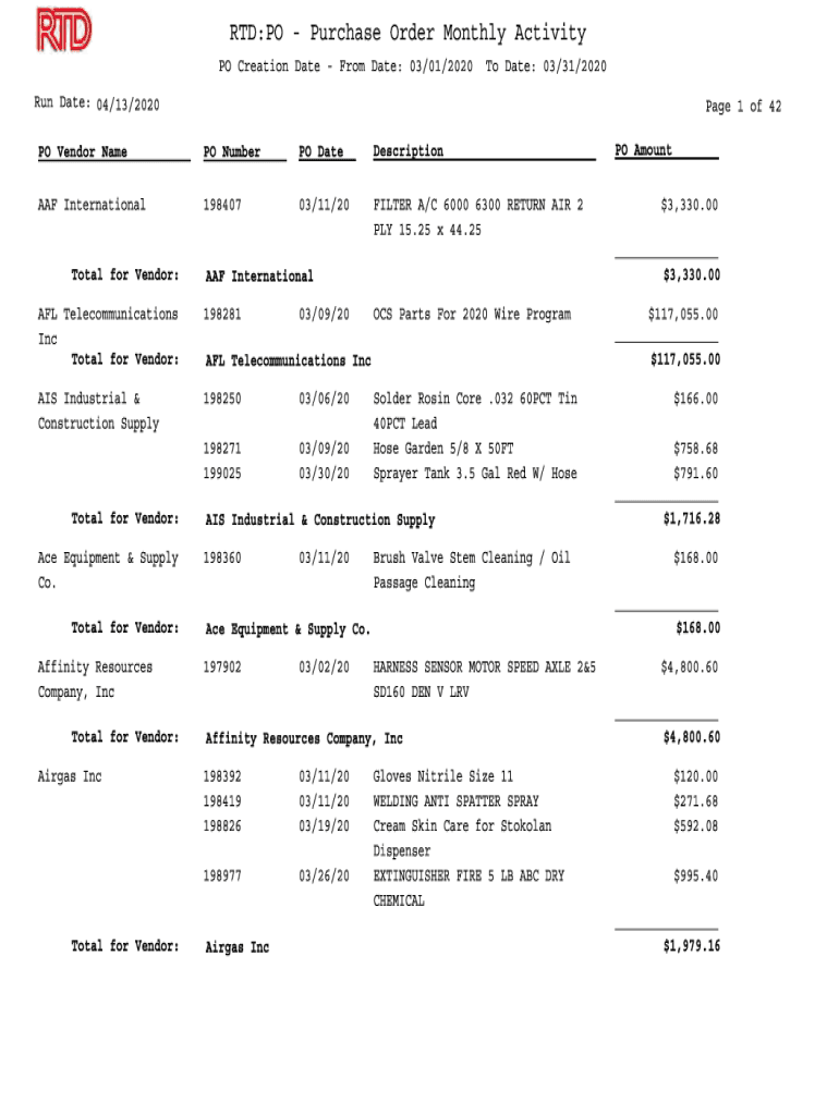Fillable Online RTD:PO - Purchase Order Monthly Activity Fax Email ...