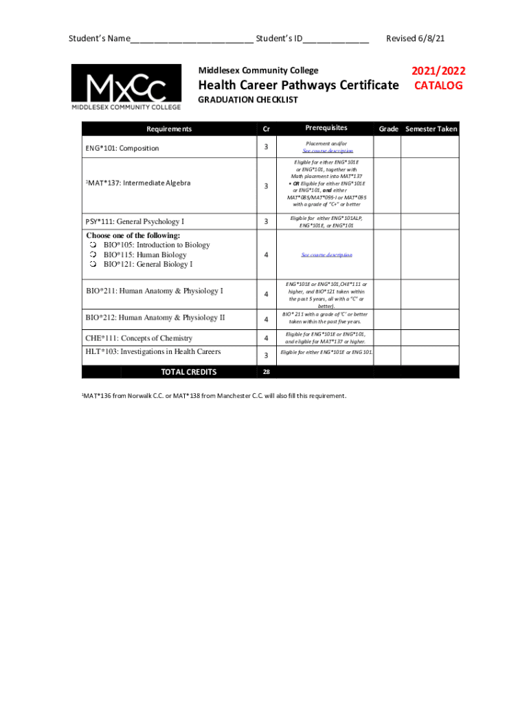 Fillable Online Health Career Pathways Certificate 21-22 Fax Email ...