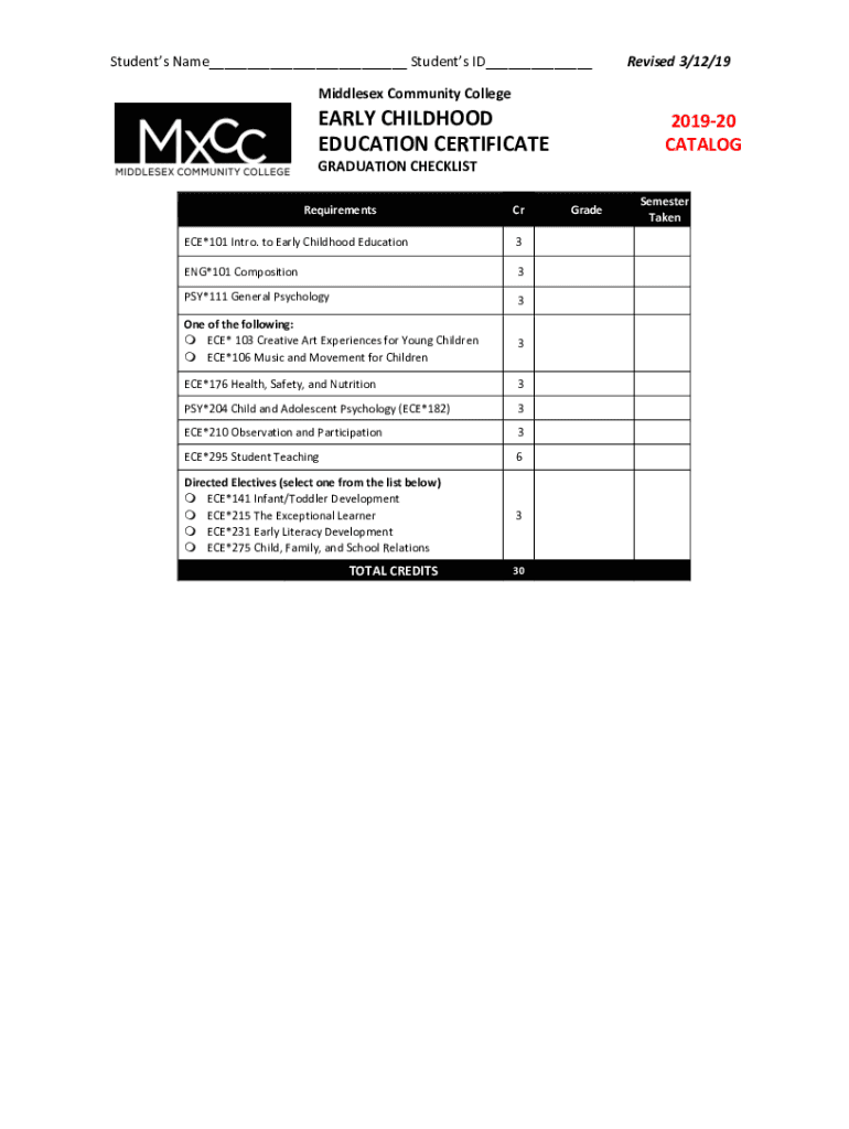 Fillable Online Early Childhood Education Certificate Graduation Checklist Fax Email Print ...
