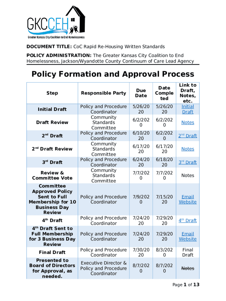 Written Standards for Rapid Re-housing Doc Template | pdfFiller