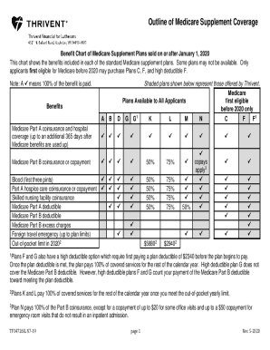 Fillable Online Benefit Chart of Medicare Supplement Plans sold on or ...